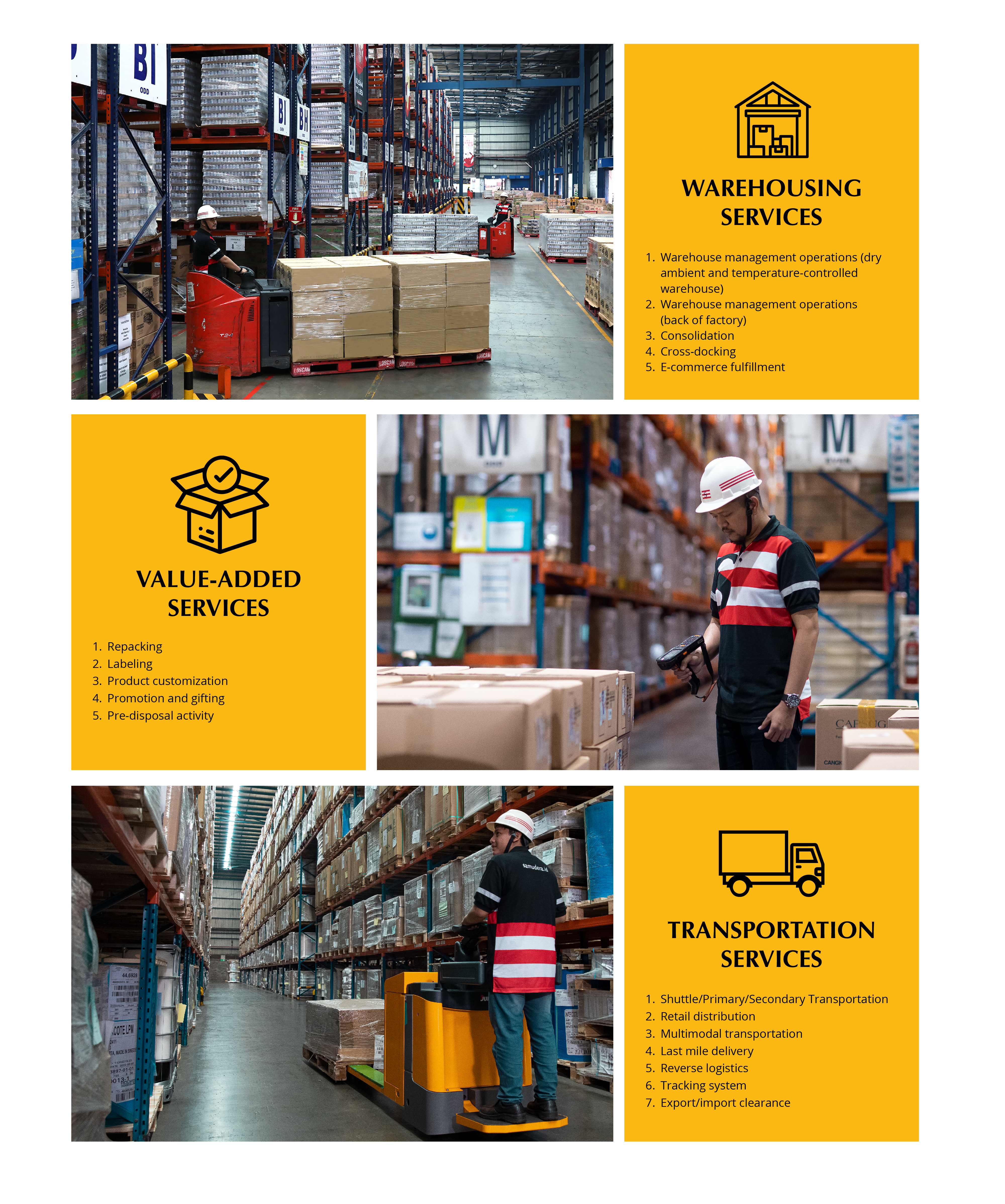 Samudera Logistics Services - Our Services